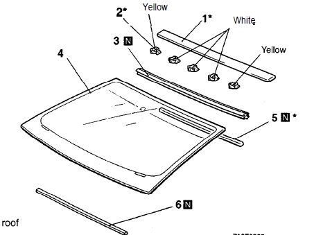 WTB 1994 Stealth front sunroof trim | Mitsubishi 3000GT & Dodge Stealth ...